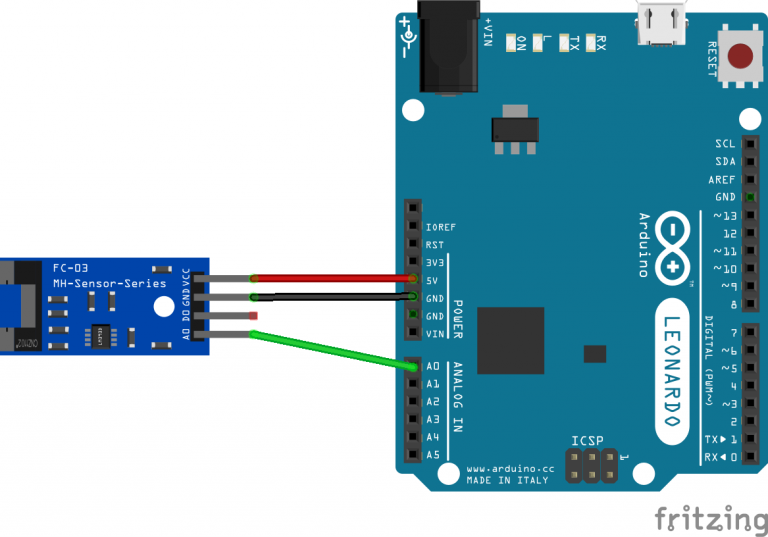 ActivitÉ Arduino Python Mesurer Une Vitesse à L Aide D Un Module Capteur De Vitesse De