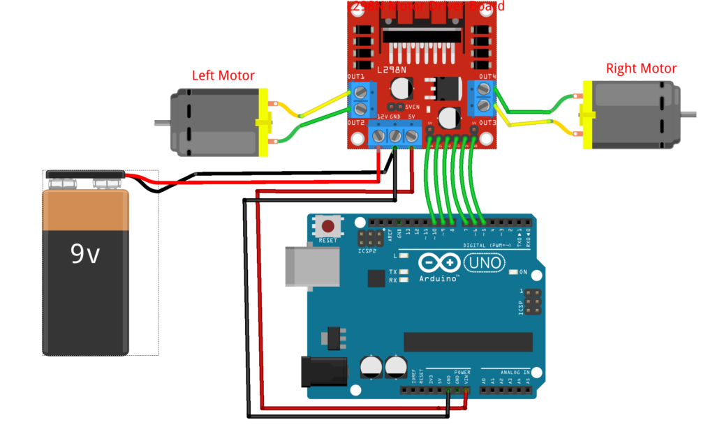 ACTIVITE ARDUINO : Contrôler un moteur à courant continu avec une carte ...